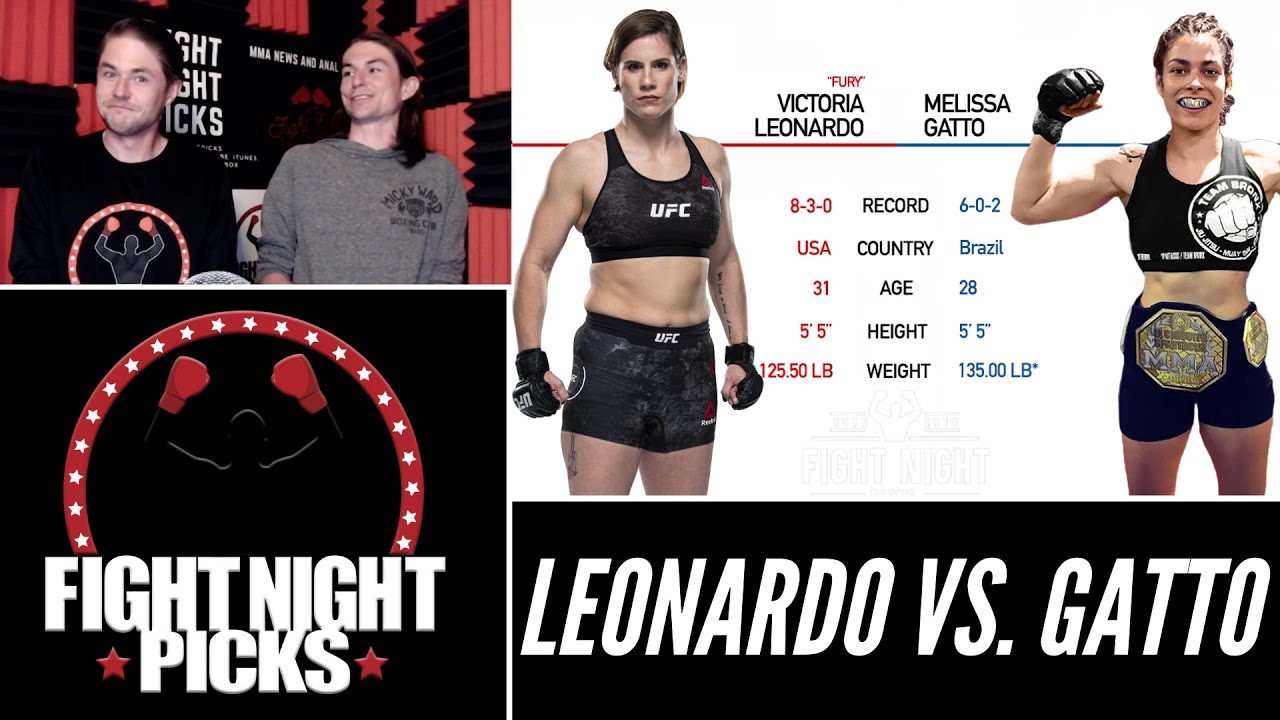 UFC 265: Victoria Leonardo vs. Melissa Gatto Prediction - YouTube