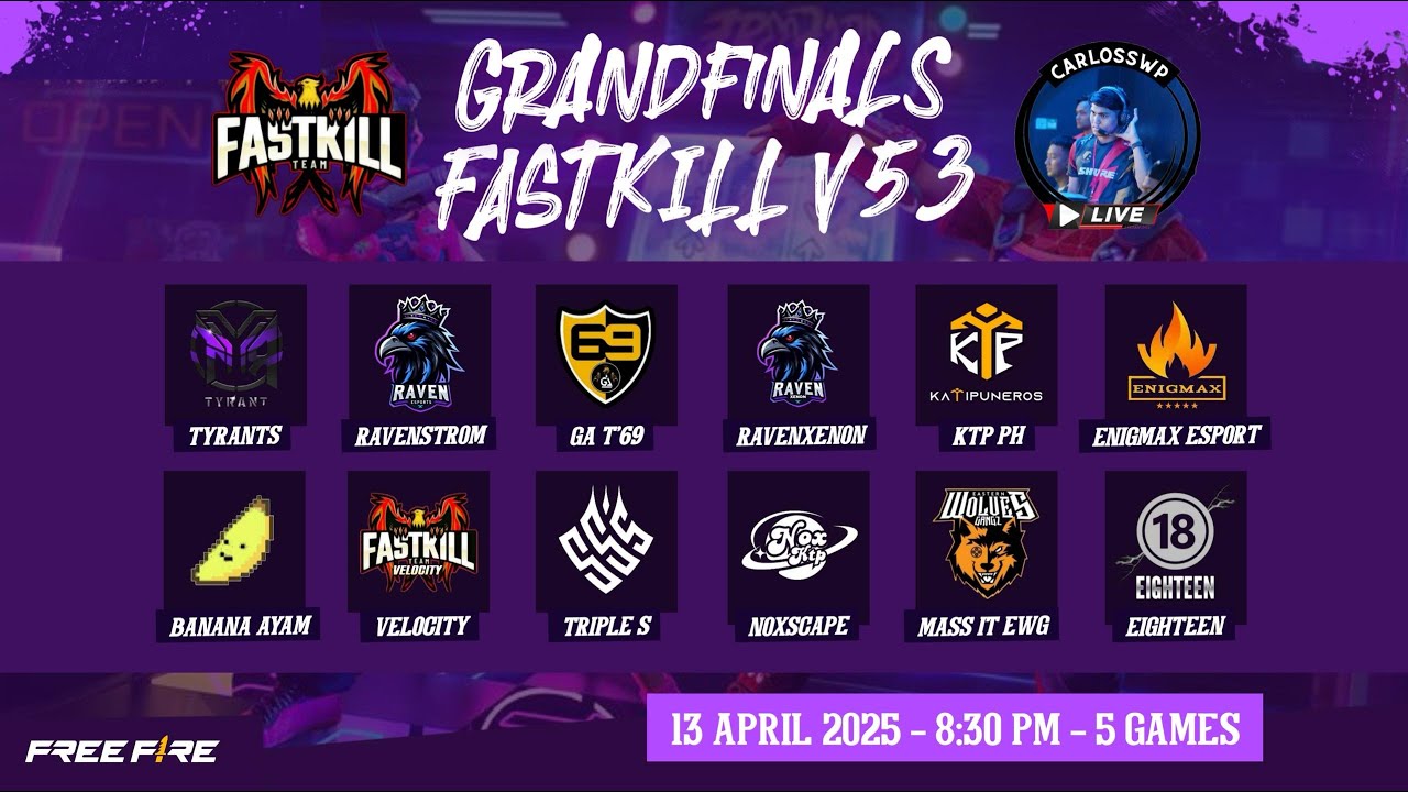 FINAL FASTKILL V53 - YouTube