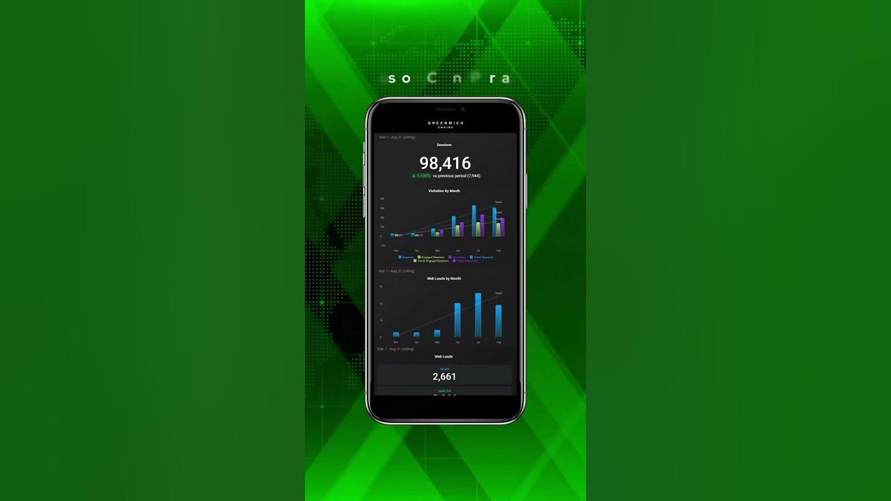 Greenwich Engine | 2024 Wrapped Overview Reel - YouTube