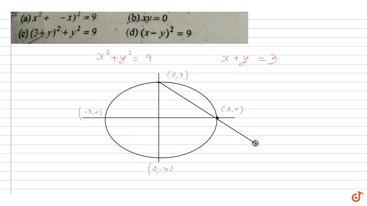 The equation of pair of lines joining origin to the points of ...