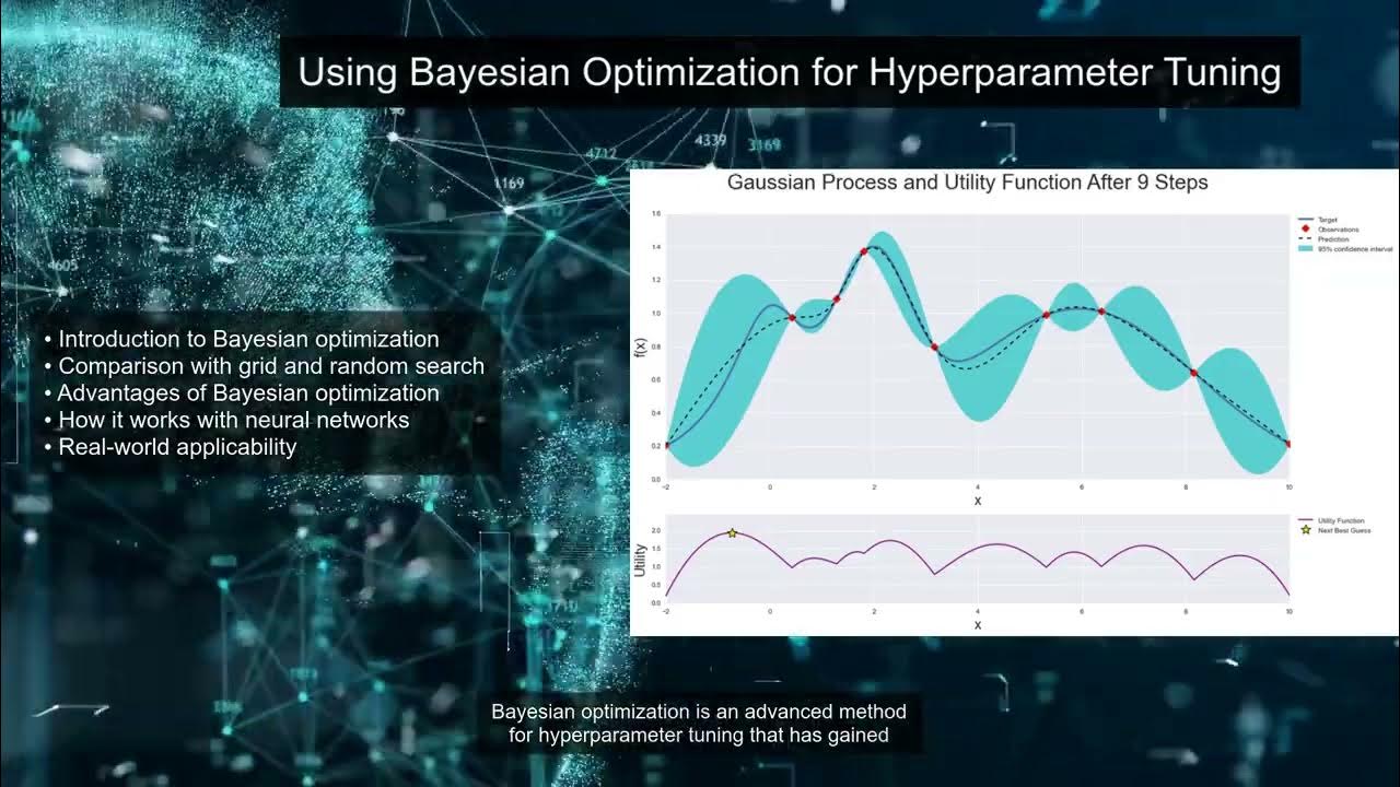 Mastering Neural Network Hyperparameter Tuning - YouTube