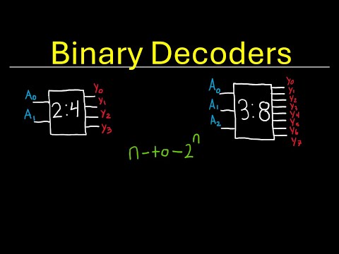 Digital Electronics - Binary Decoders - YouTube