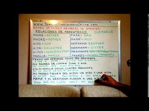 Learn Spanish Free - Spanish Lessons 75 - 87 - YouTube