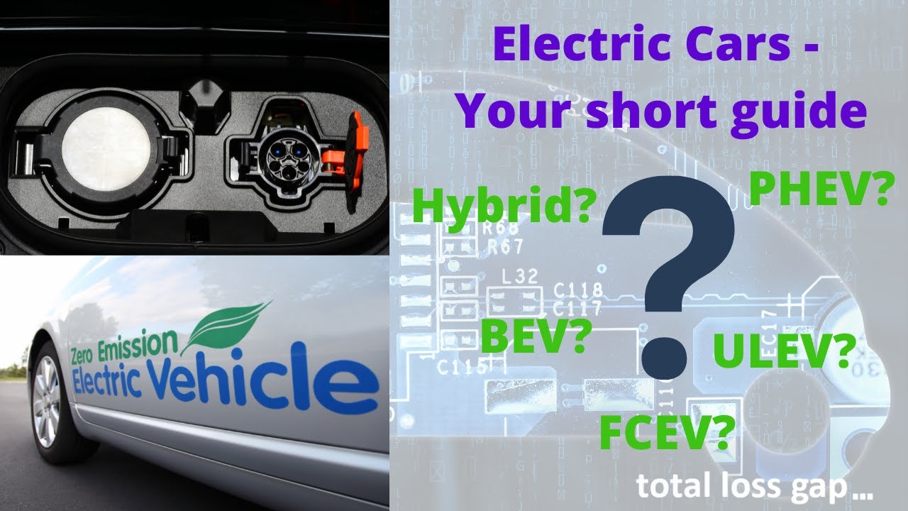 The short Guide to Electric Car types - YouTube