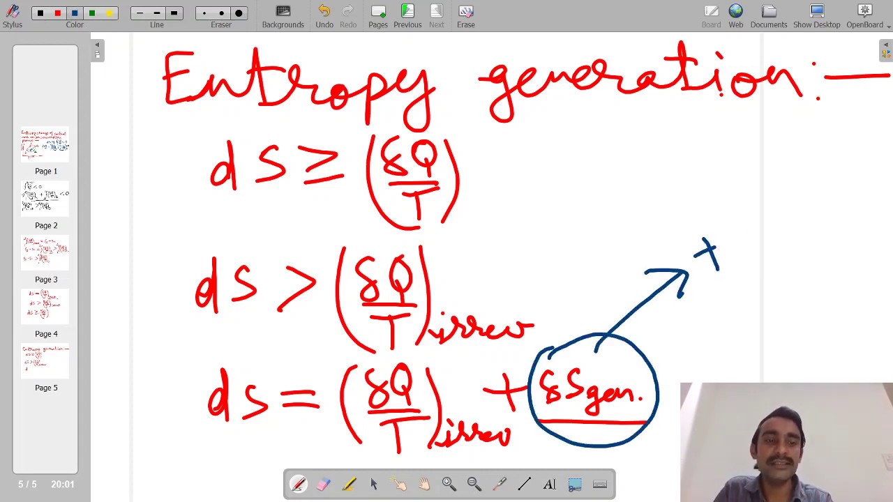 Entropy Change for Irreversible Processes - YouTube