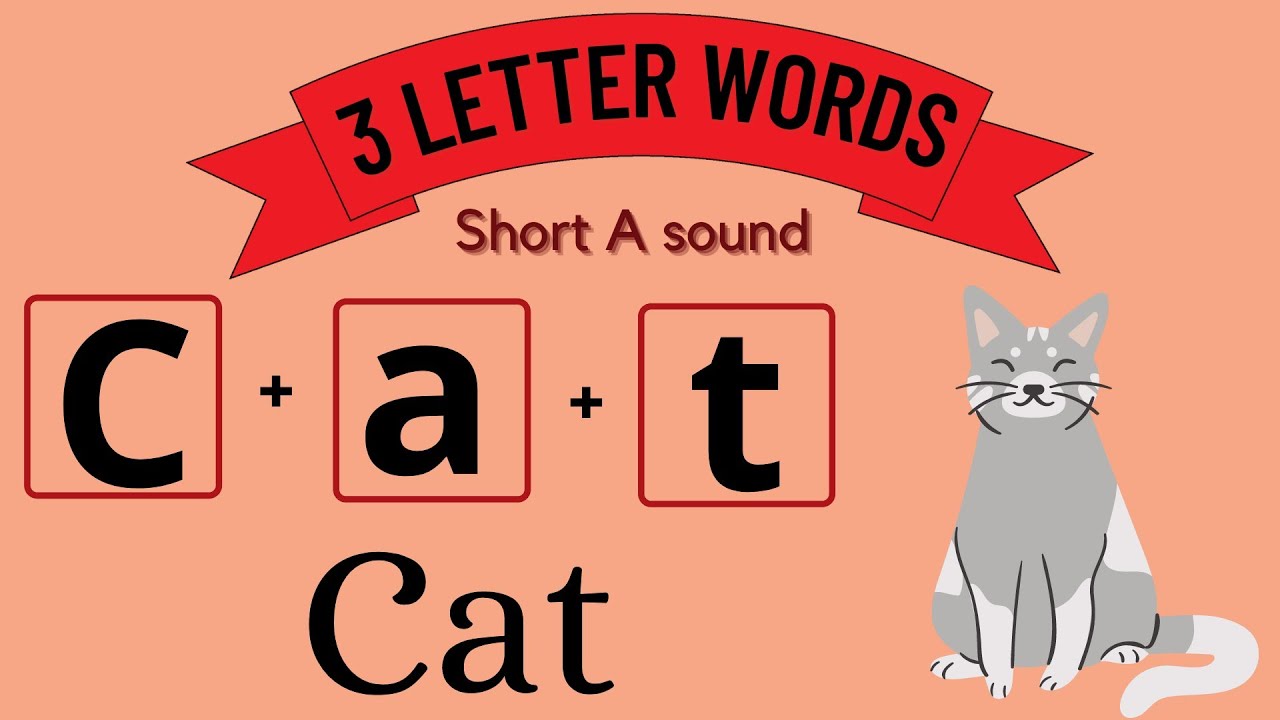 PHONICS Lesson 3 - Three letter words + sound | Full Course | CVC ...