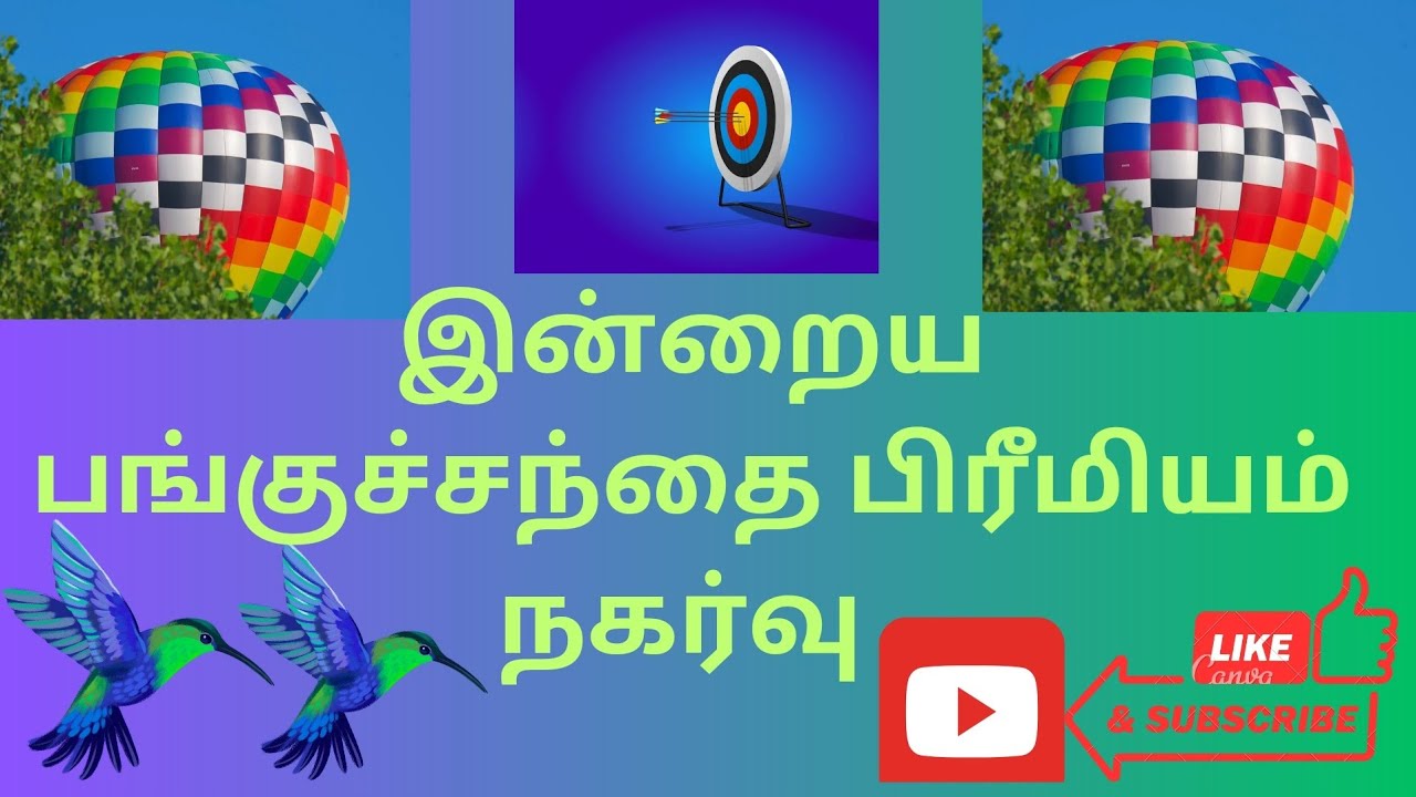 Free Option Trading Premium Levels (Nifty) - YouTube