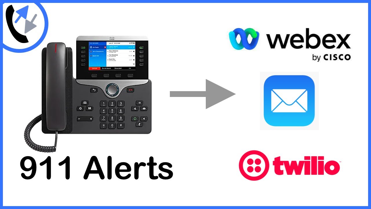 Cisco 911 Alerts via Email, Webex Teams using Webhook data and Cisco ...