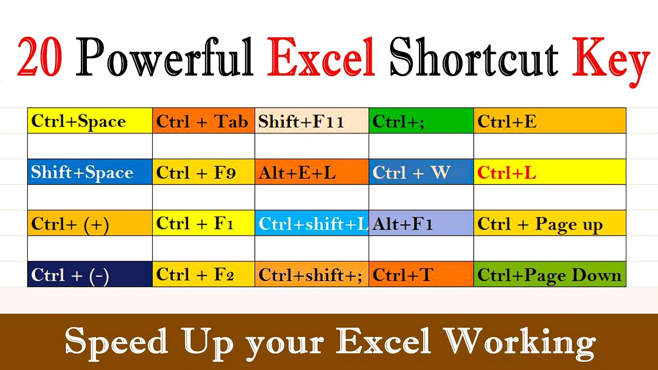 OMG🔥20 Powerful Shortcuts Will Definitely Make You Excel Expert | Most ...