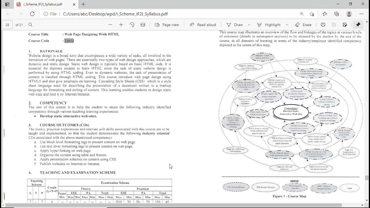 1_HTML_SYLLABUS OVERVIEW - YouTube