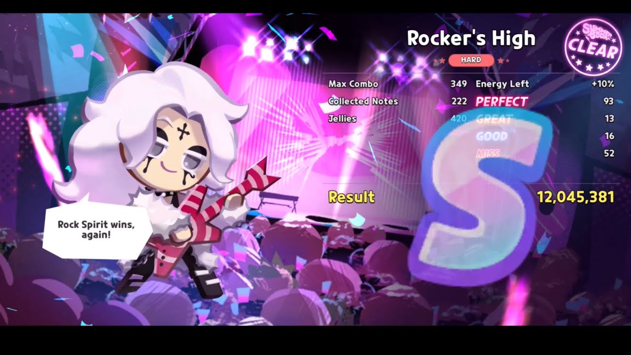 Rocker's High - Rockstar Cookie - Legend of Rock Outfit - Cookie Run ...