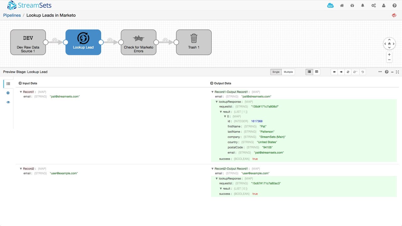 Lookup Leads With The Marketo Api Using Streamsets Data Collector