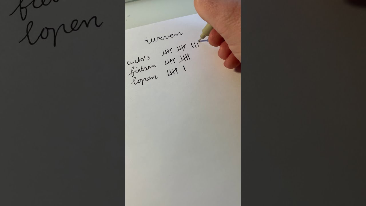Turven uitleg - YouTube