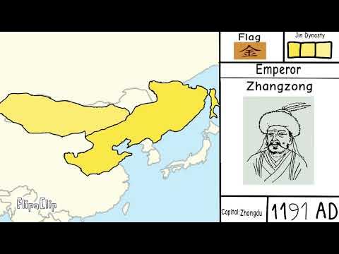 History of Jin Dynasty 1115-1234(Every Year) - YouTube