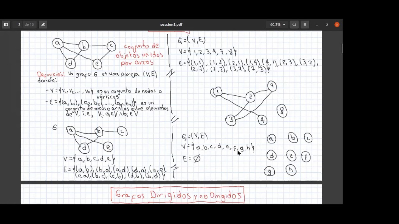 Estructuras de Datos Lineales y Representación de Grafos - YouTube
