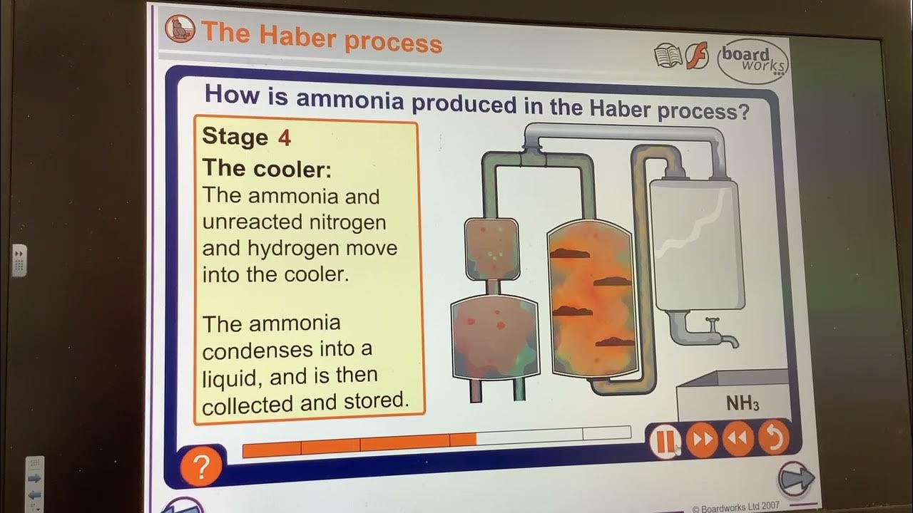 KS4-GCSE-Chemistry-The Haber process -Making Ammonia - YouTube