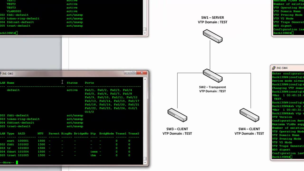 Cisco Vtp Configuration Youtube