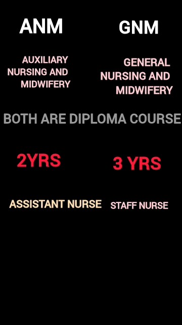 Difference between ANM and GNM. #gnm #gnmnursing_courses # ...