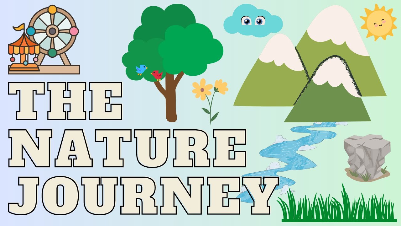 English Vocabulary For Kids | Nature | Easy Learning | Children ...