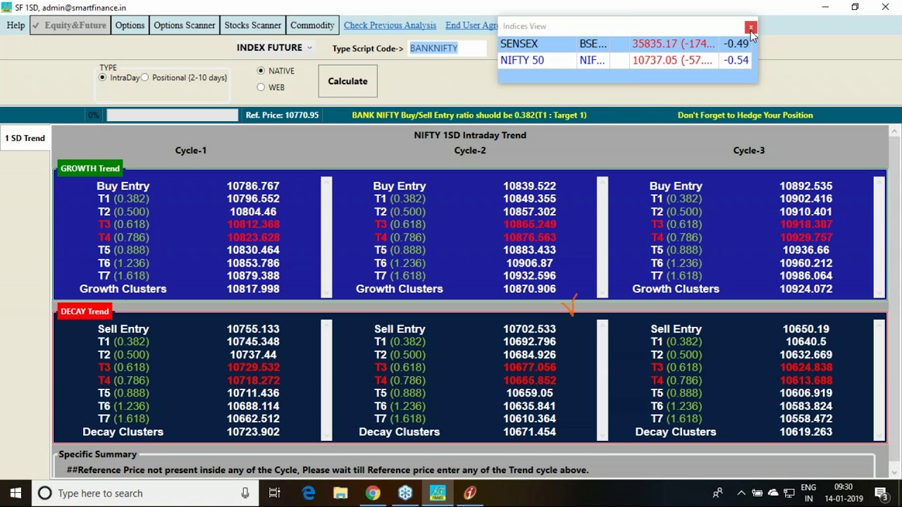 How to use our software for intraday trade ? - YouTube