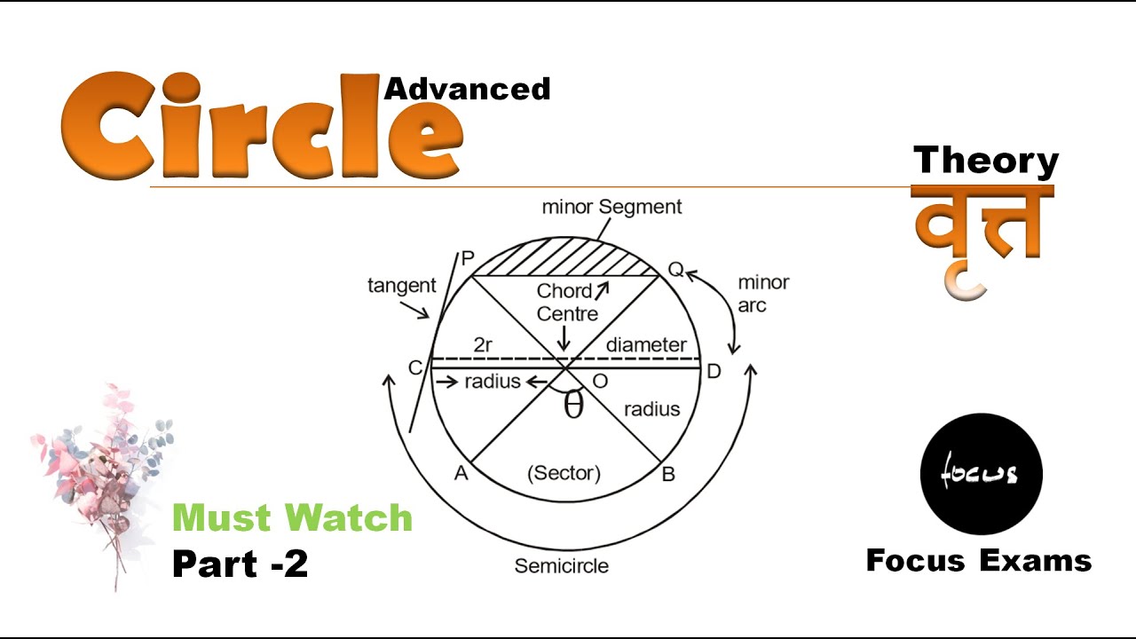 Circle😶(वृत्त) ||Theory|| lesson-2|| Basics|| Geometry|| Advance Maths ...