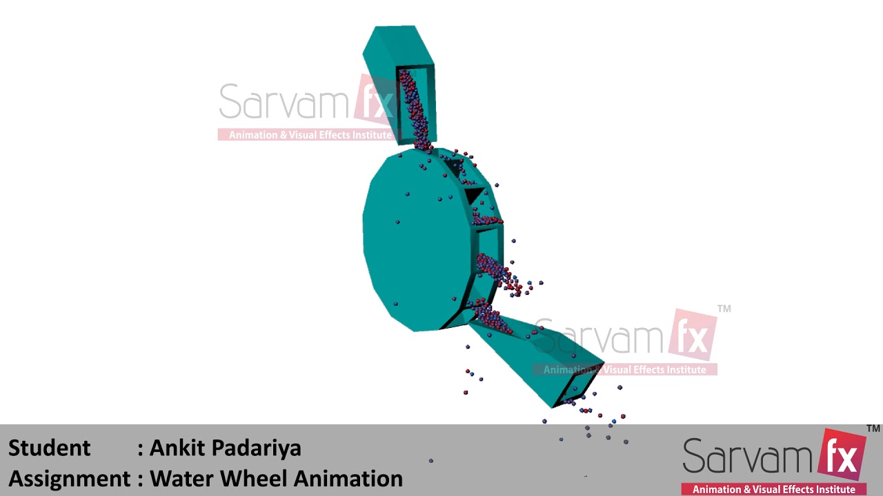 SARVAM FX ANIMATION INSTITUTE RAJKOT Water Wheel Animation 3D Animation ...