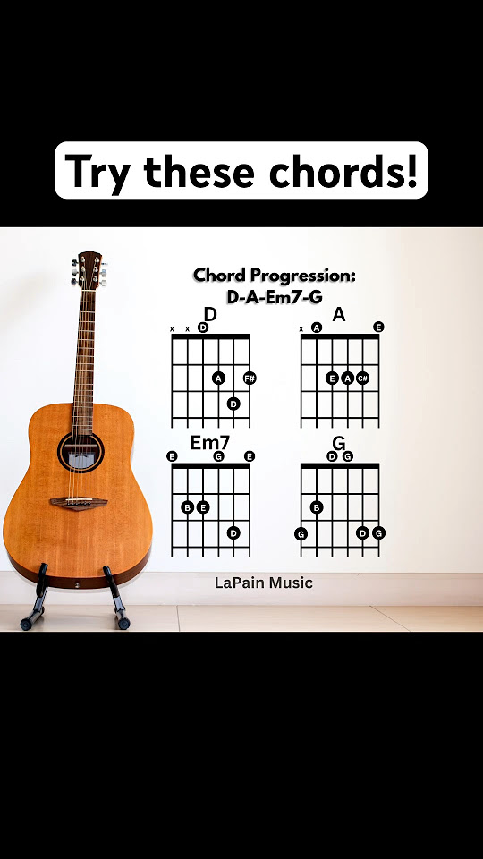 Jam along with these chords! Great combination! Grab your guitar and ...
