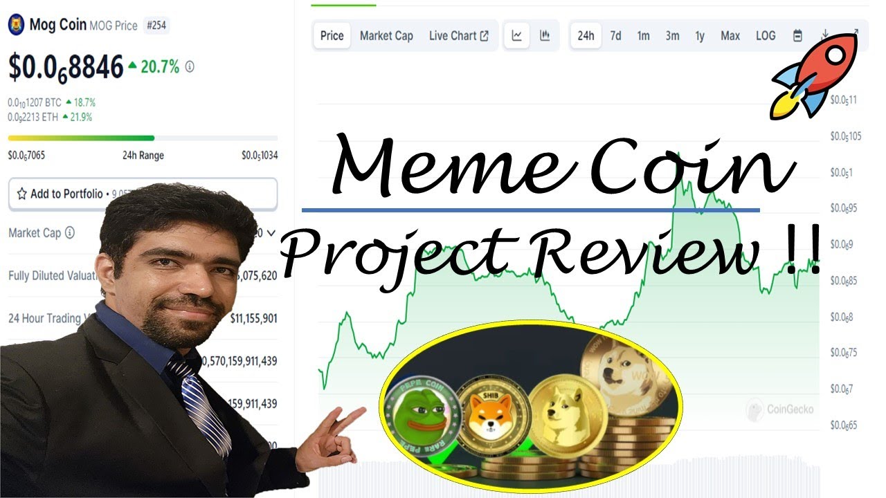 #14 | Top 50 Meme Coins | Mog Coin - YouTube