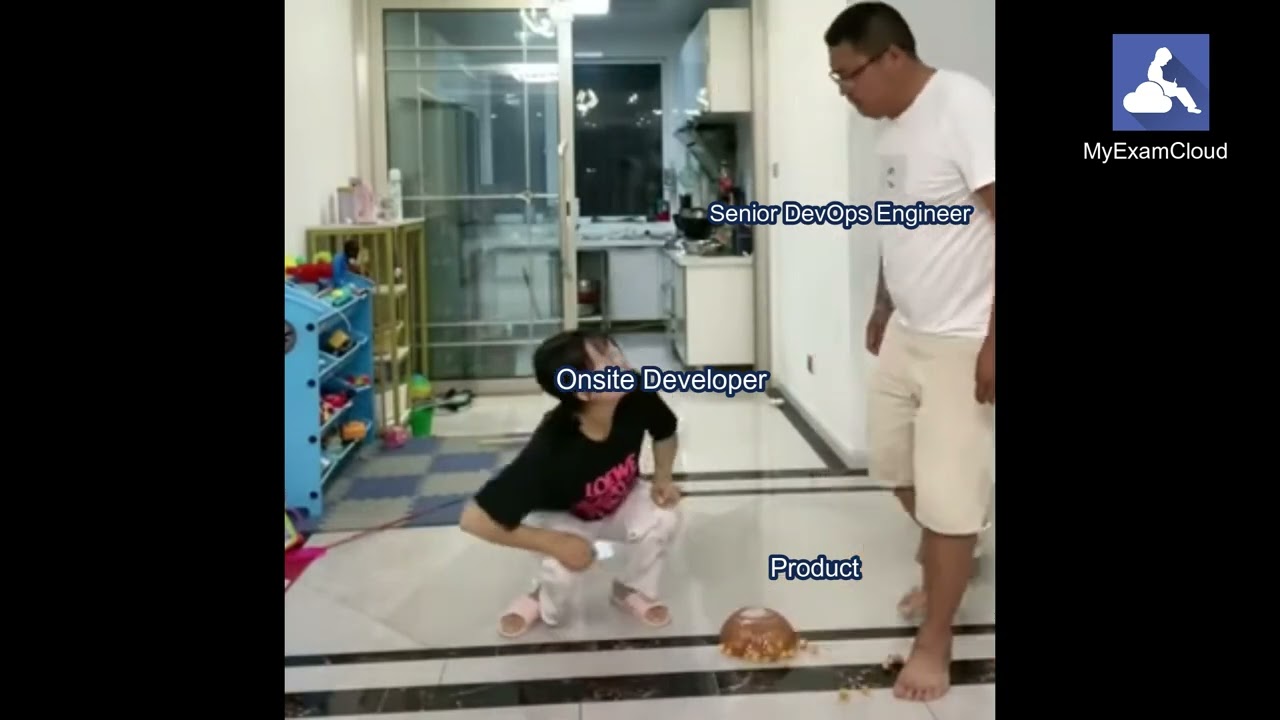 Onsite Developer - MyExamCloud Fun TV - YouTube