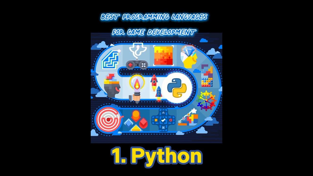 Top 10 programming languages for Game development #shorts #viral # ...