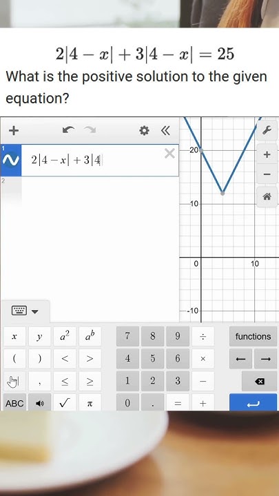 SAT Absolute Value Trick You Need to Know #satmath #desmos #TestTrekSAT ...