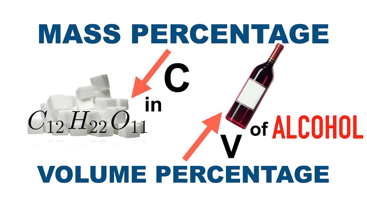 Mass Percentage & Volume Percentage | Chemistry - YouTube