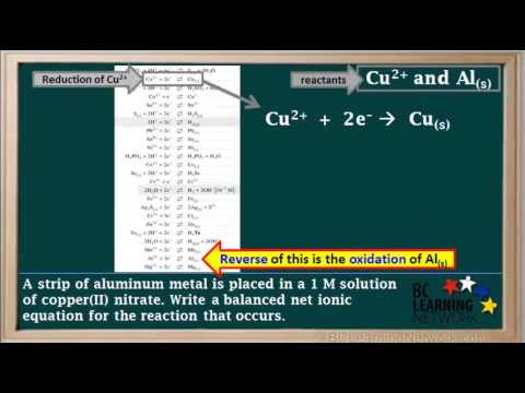 WCLN - The Reduction Table and Redox Reactions - Chemistry - YouTube