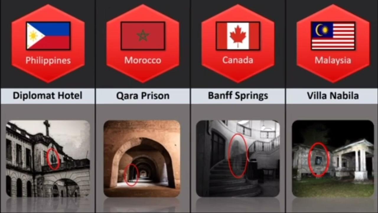 Ghostly Apparitions Caught On Camera Worldwide Youtube
