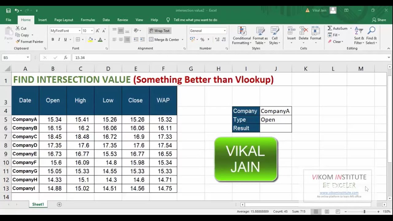Indirect Function In EXCEL YouTube Indirect Function In EXCEL YouTube