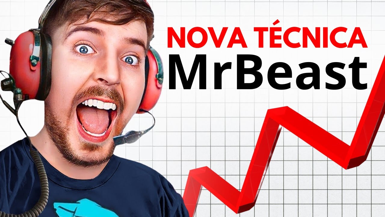 Estratégia de Mr Best que vão além das Miniaturas - YouTube