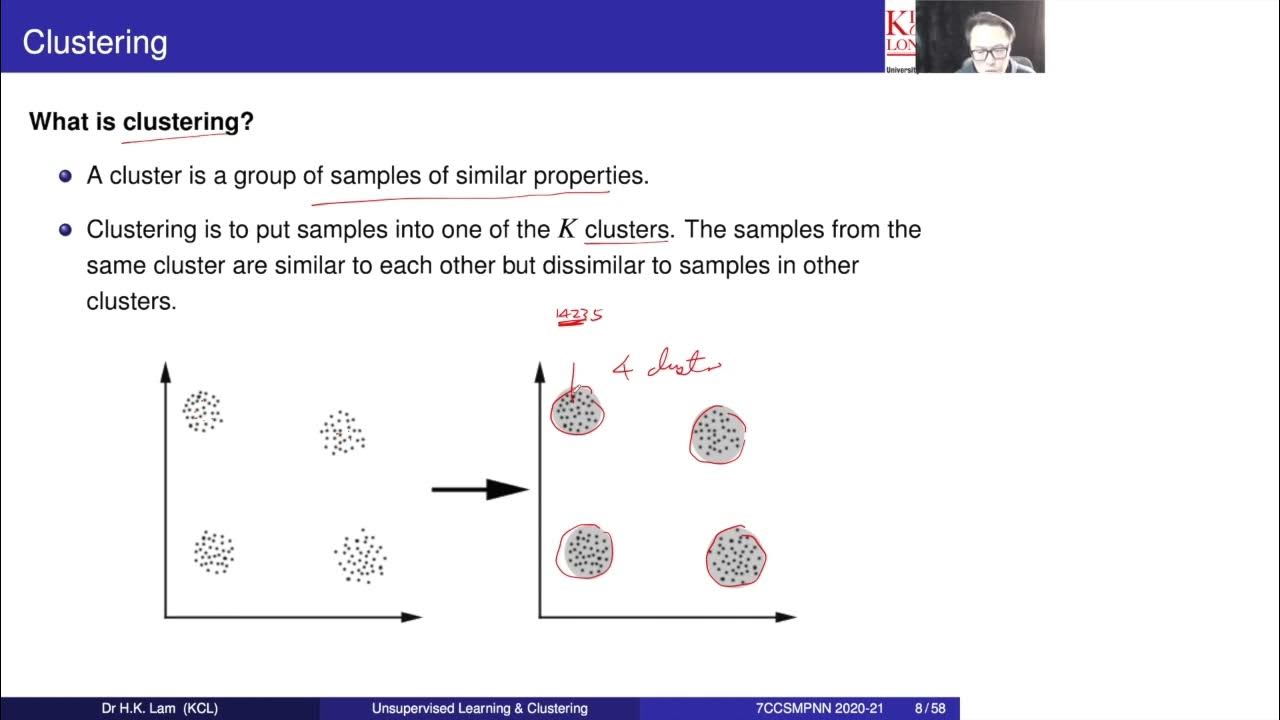 Unsupervised Learning and Clustering - Introduction - YouTube