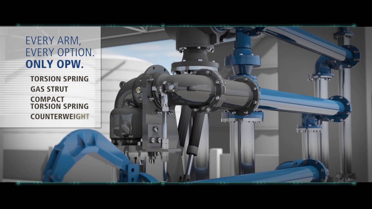 Total Terminal Solutions - YouTube