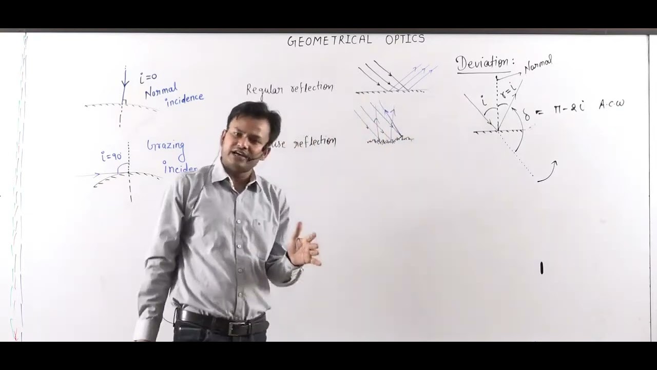 Geometrical Optics Lecture 2 - YouTube