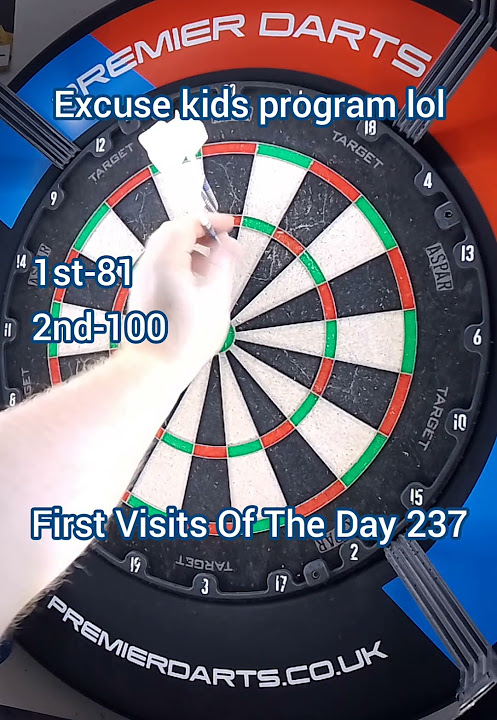 First Visits Of The Day 237 - YouTube