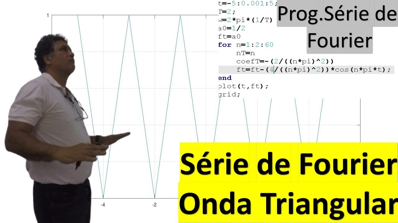 Cálculo de Série de Fourier de uma onda triangular com sua simulação no ...