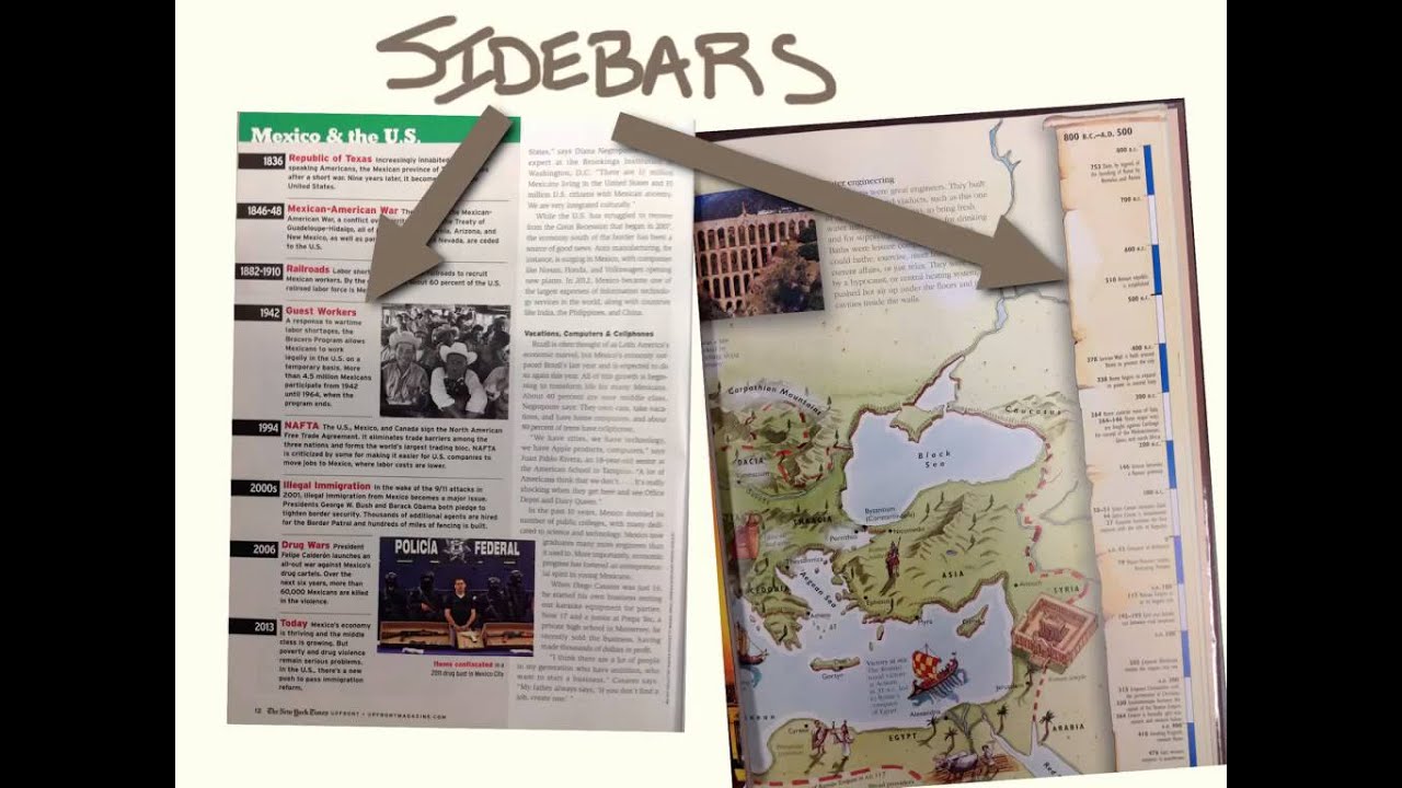 NF Text Features 1&2 - YouTube