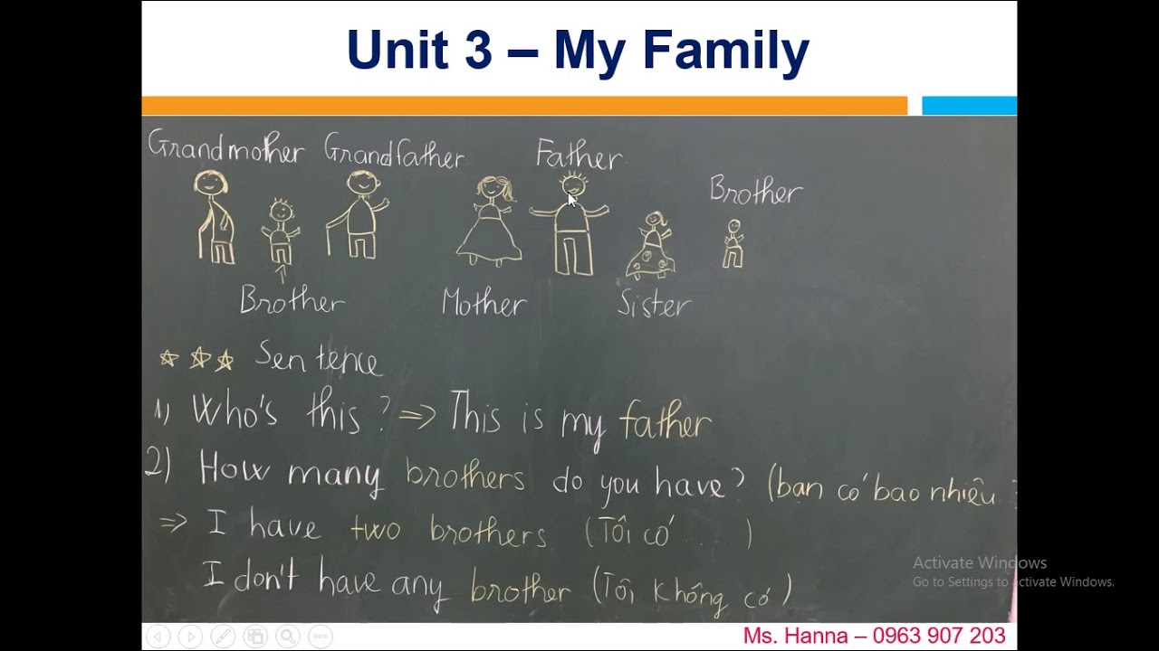 Explore Our World 1 - Unit 3 - My family - YouTube