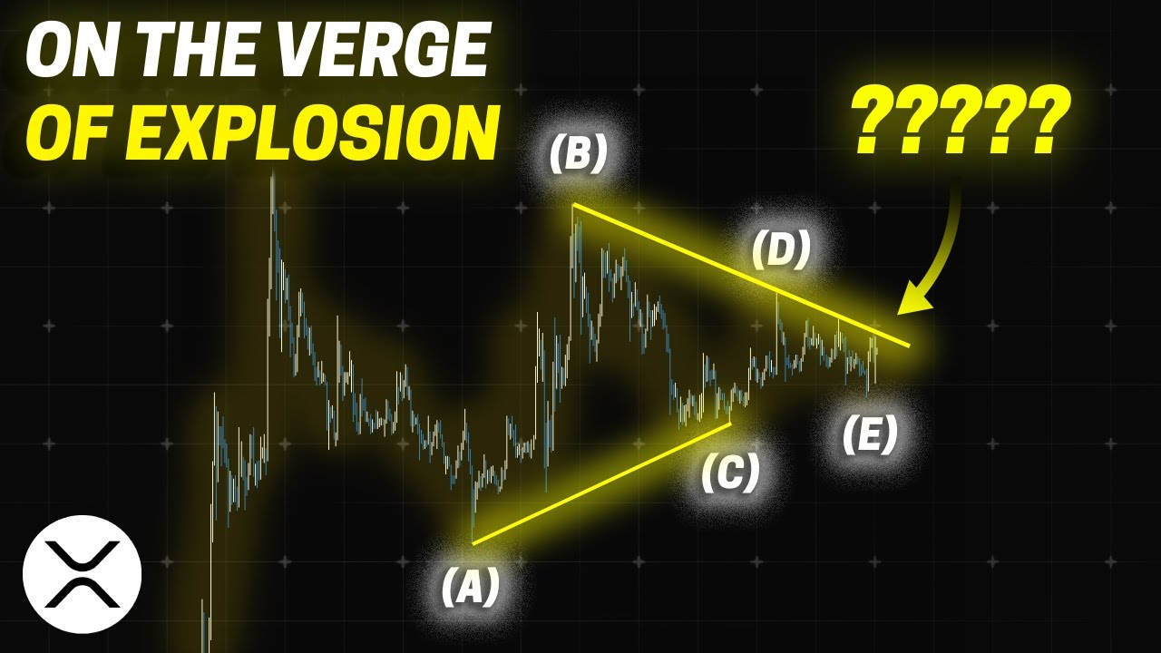 XRP ACCUMULATION Many Will Be Left Behind Elliott Wave xrp-accumulation-many-will-be-left-behind-elliott-wave