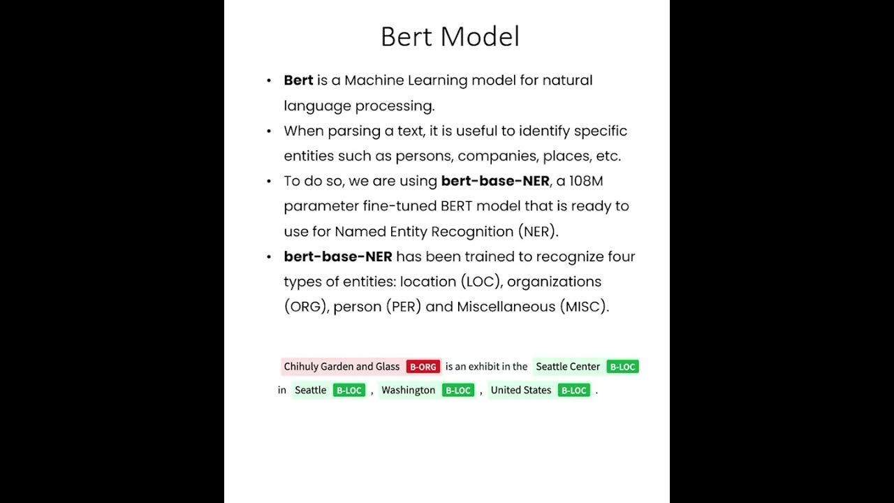 L-1 | Building Generative AI Applications with Gradio | Andrew Ng | Apolinário Passos | - YouTube