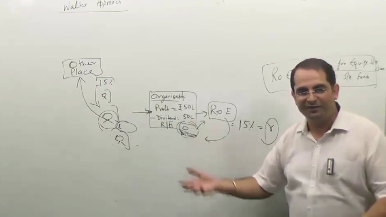 Dividend Decision -2 Financial management and Economics for Finance II ...