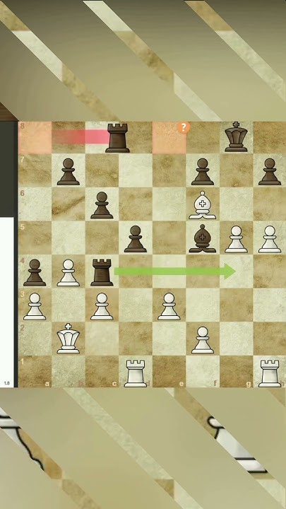 Mastering Chess Openings with the King's Gambit - YouTube