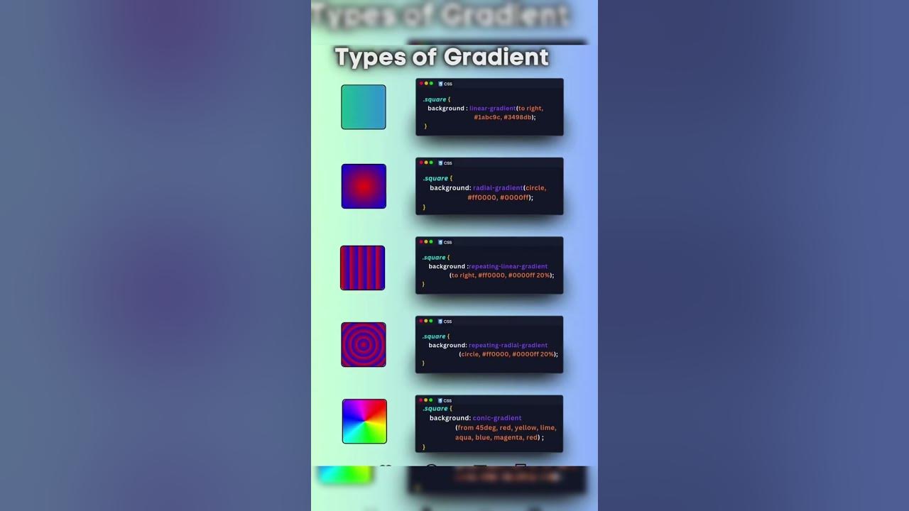 Type of Gradient In Css3 || #shorts #shortvideo #htmlcsswebsite #layoutwebdesign #animationstyle ...