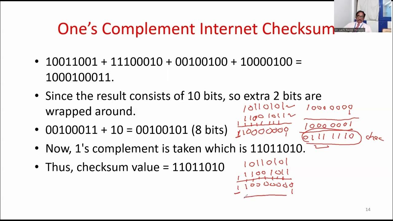 One_s Complement Internet Checksum - YouTube