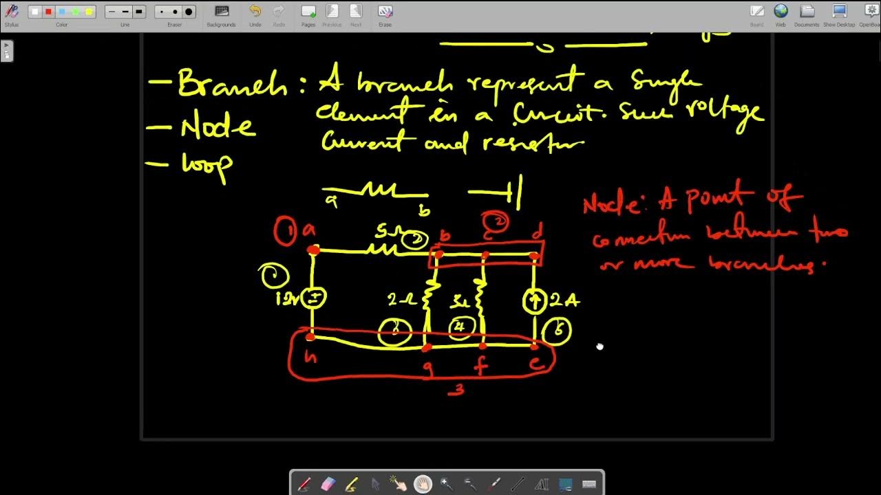 Introduction to circuit analysis BRANCH | NODE | LOOP Basic network topology ( KVL AND KCL ...